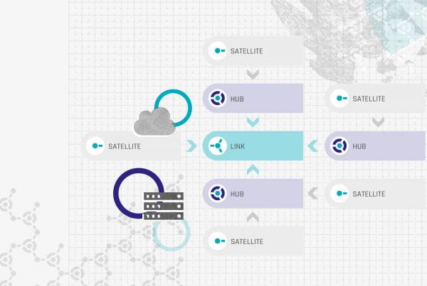Using Multi-Active Satellites the Correct Way – Part 1