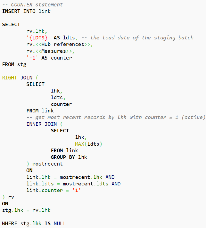 Delete and Change Handling Approaches in Data Vault 2.0