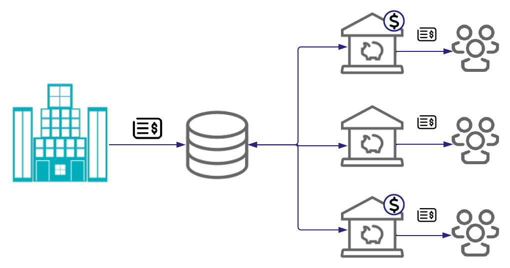 Restructuring of an Acquired Financing Company w/ Data Vault Restructuring of an Acquired Financing Company w/ Data Vault