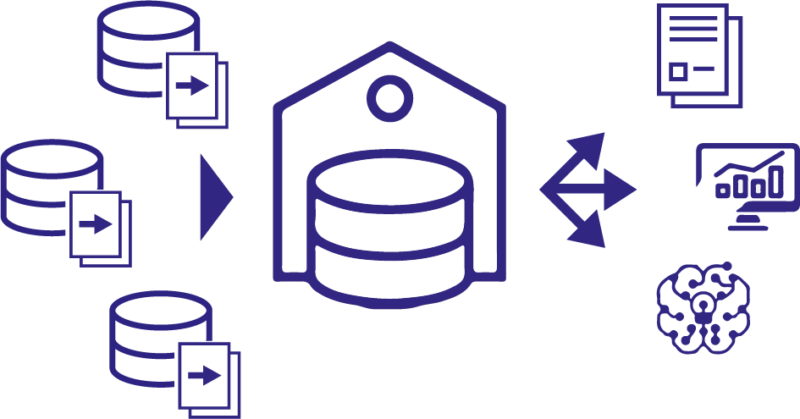 Moving Sales Reporting to the Cloud Data Warehouse