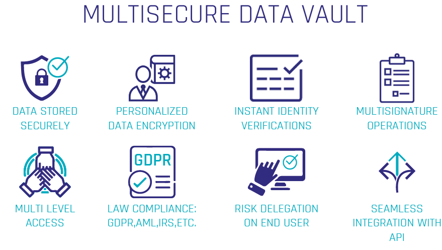 Building An Effective Data Warehouse For A Consulting Firm